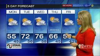 Channel 11 News Team | WPXI